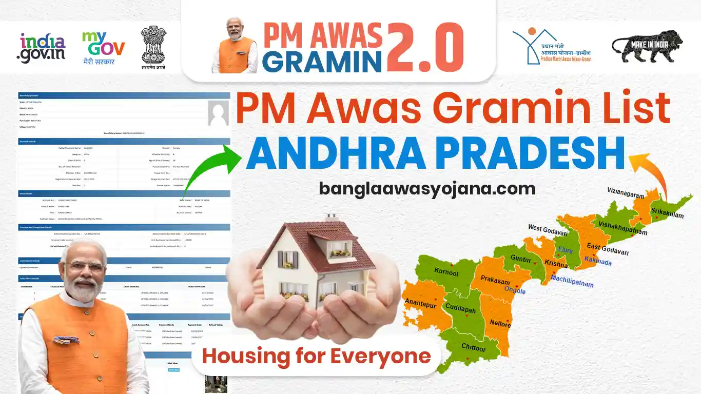 2026 Andhra Pradesh PM Awas Gramin Survey List
