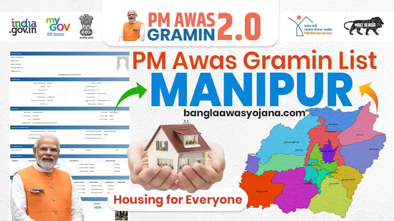 2026 Manipur PM Awas Gramin Survey List